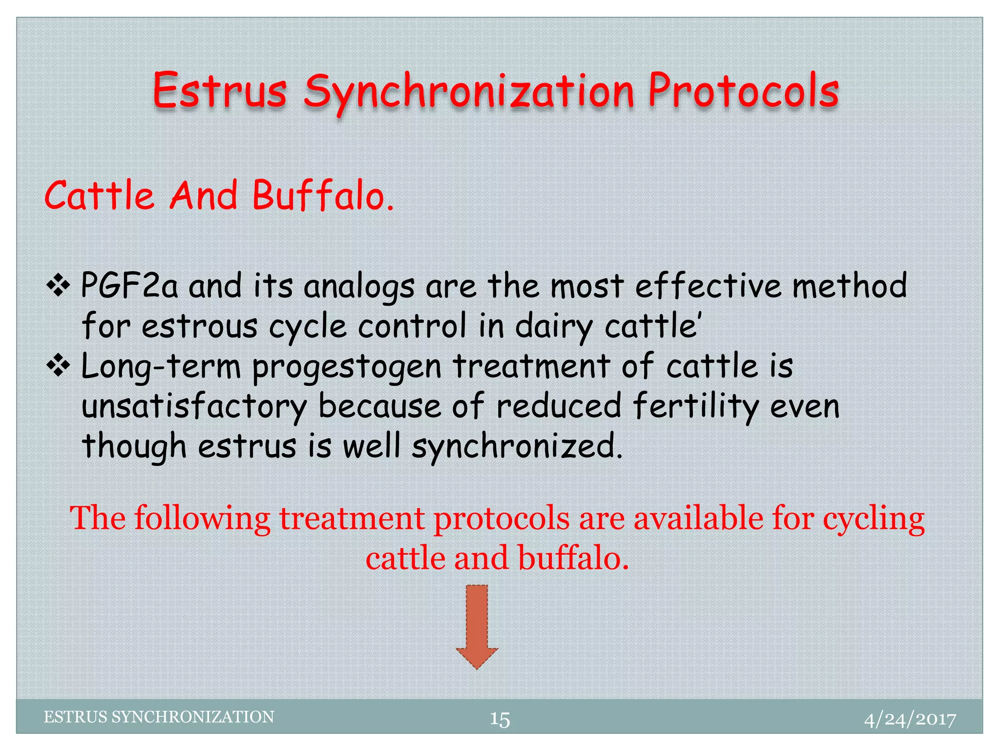 Estrus synchronization lecture 5 | PPTX
