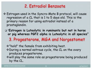 Estrus synchronization lecture 5 | PPTX