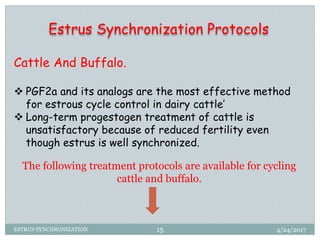 Estrus synchronization lecture 5 | PPTX
