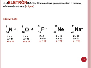 Estrutura atômica e configuração eletrônica | PPT