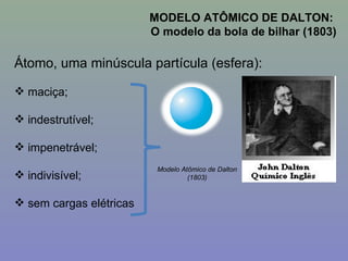 Estrutura atômica | PPT
