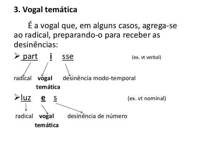 Estrutura das palavras