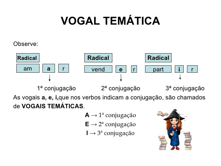 Estrutura Das Palavras1