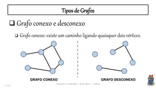 Estrutura de Dados - Grafos | PPT