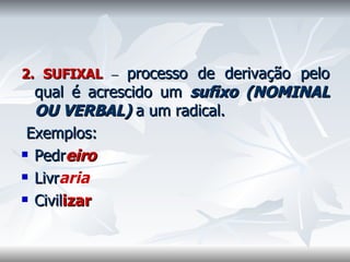 Estrutura e formação das palavras | PPT