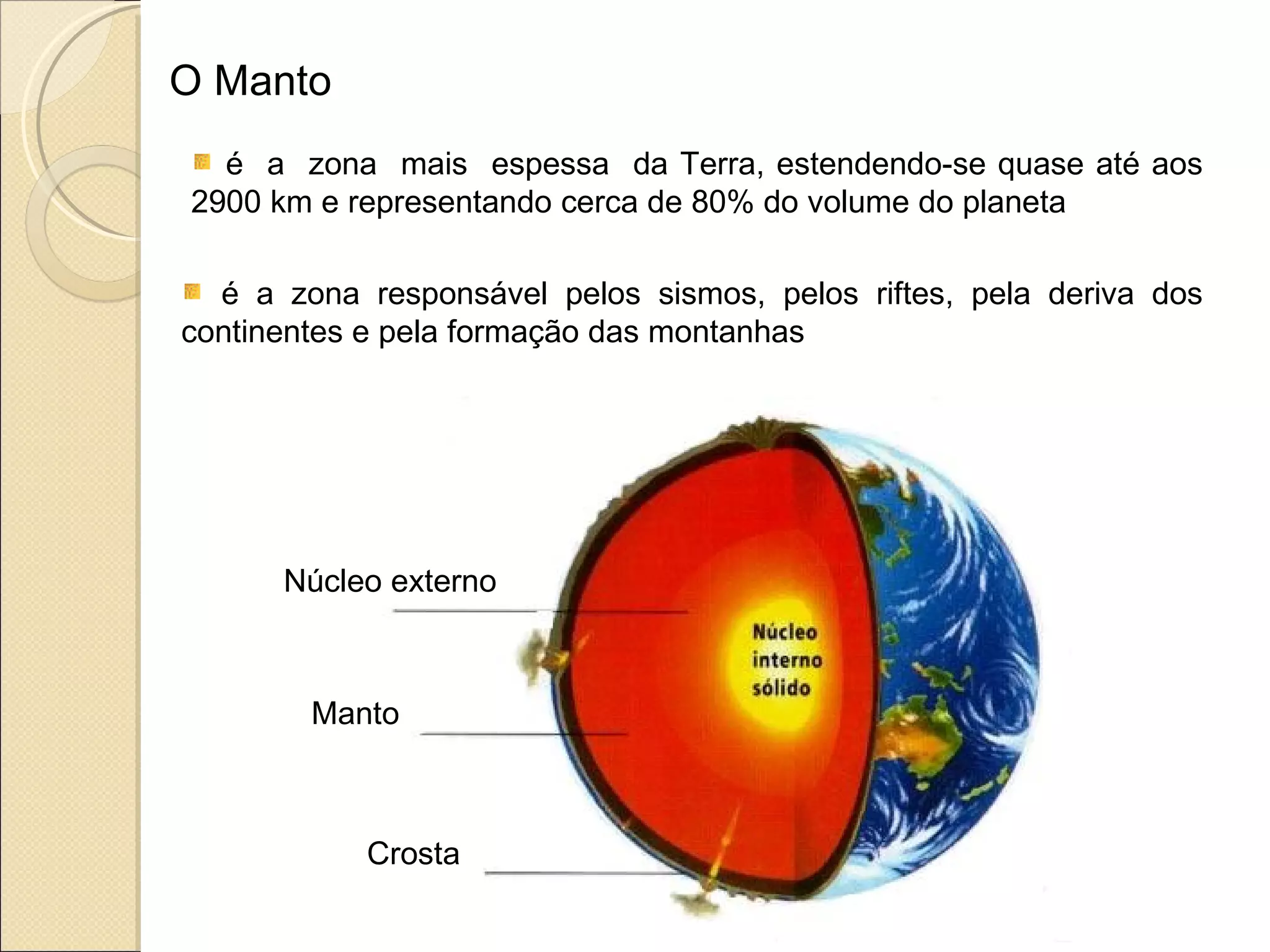 Estrutura Interna Da Terra | PPT