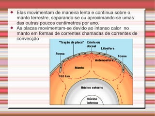 Estrutura interna da terra | ODP