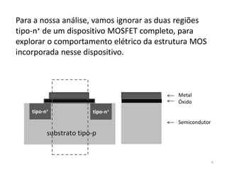 Capacitor MOS 1 - Estrutura MOS básica | PPTX