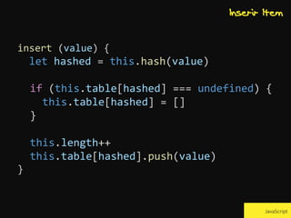 Estruturas de Dados - Tabelas de Espalhamento (Hash Table) | PDF