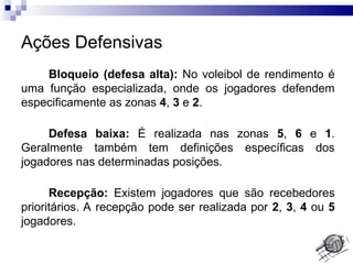 Estruturas Funcionais do Voleibol (1).ppt