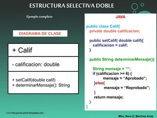 Estructura selectiva doble con Java | PPTX | Programming Languages ...