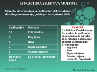 Estructura selectiva multiple con Java | PPTX