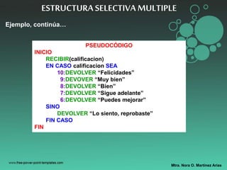 Estructura selectiva multiple con Java | PPT
