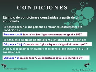 Estructura selectiva simple | PPS