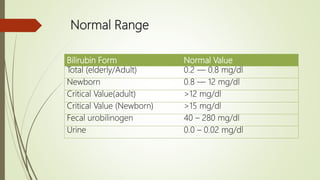 Estimation of serum bilirubin by Dr.Tehmas | PPTX