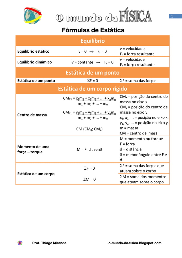 Fórmulas básicas de estática: equilíbrio, centro de massa e momento | PDF