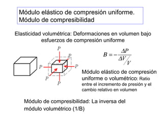 Estática fluidos | PPT