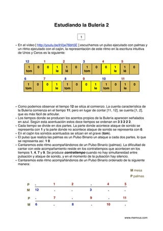 Estudiando la Bulería 2 | PDF