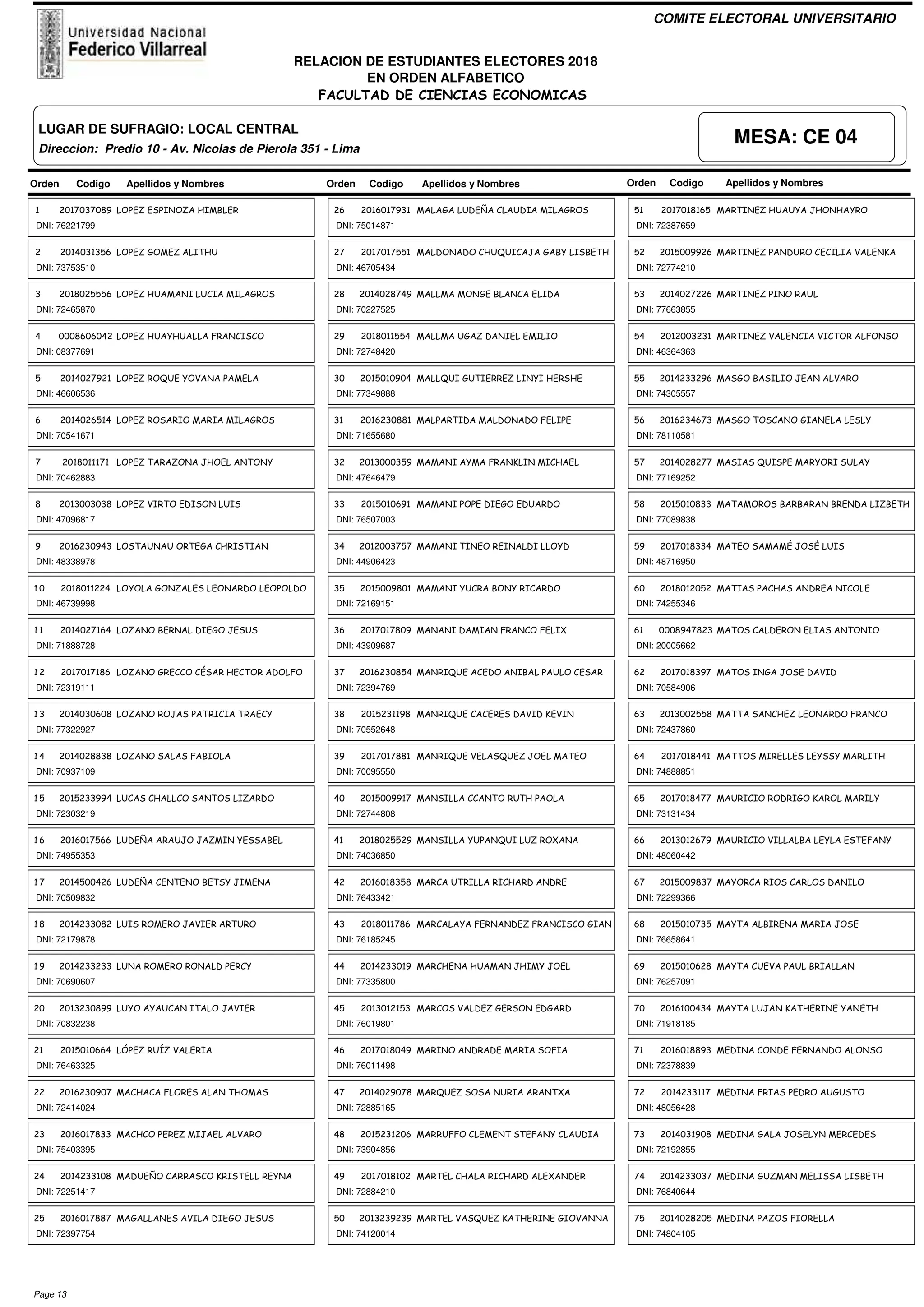 Padrón de estudiantes UNFV 2018 | PDF