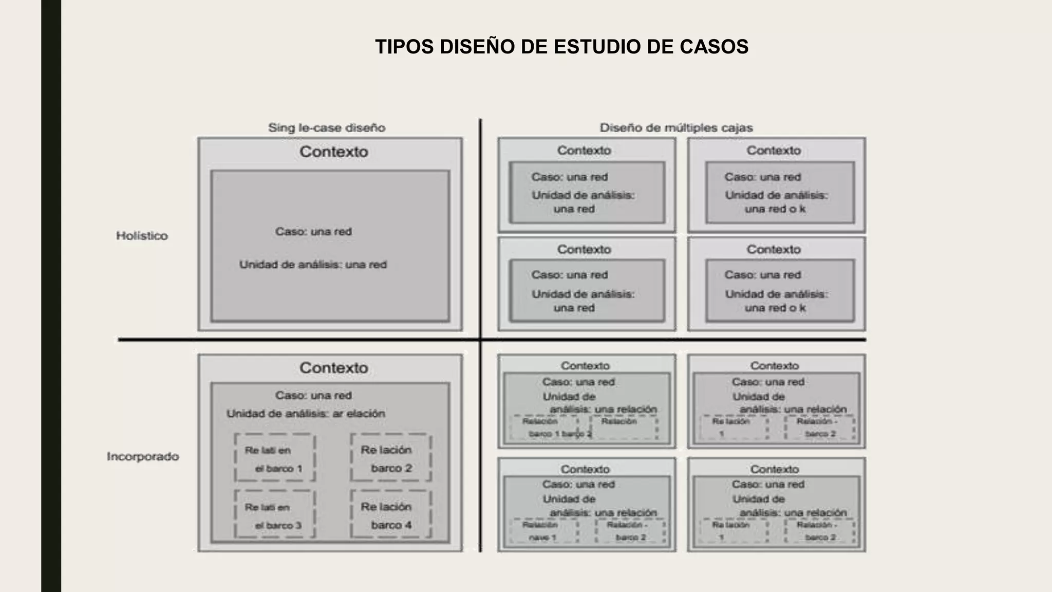 ESTUDIO DE CASOS.pptx