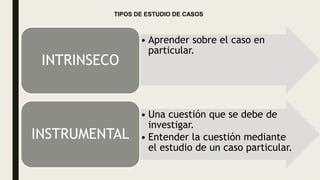 ESTUDIO DE CASOS.pptx