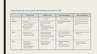 ESTUDIO DE CASOS.pptx