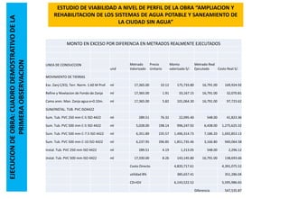 Estudio de caso sist de agua potable | PDF