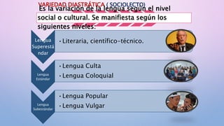 Estudio de los Niveles de la lengua en el Perú.pptx