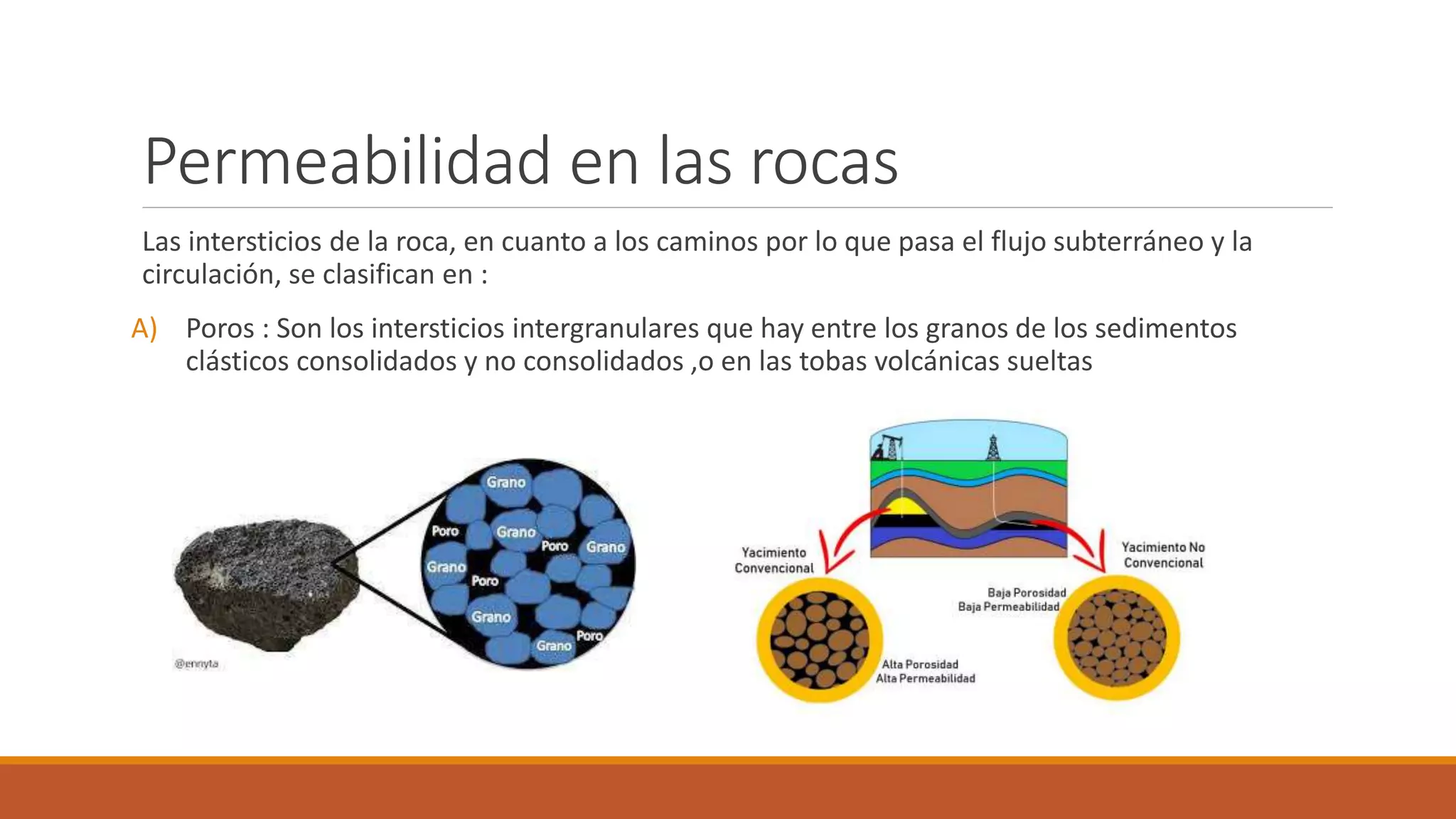 Estudio de Permeabilidad de las rocas | PPTX