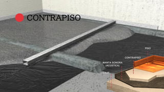 ESTUDIO DE PISOS Y CONTRAPISOS PARA EDIFICACIONES.pdf