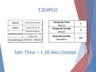 Estudio de tiempos 2 tiempos normales y estándar | PPTX