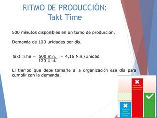 Estudio de tiempos 2 tiempos normales y estándar | PPTX