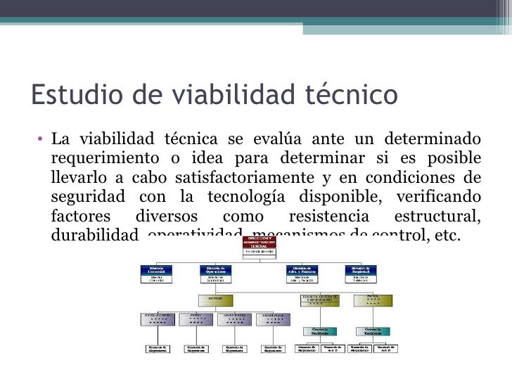 Ejemplos De Viabilidad Técnica De Un Proyecto Análisis Integral ... Ejemplos De Viabilidad Técnica De Un Proyecto Análisis Integral ...