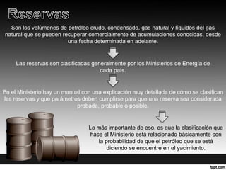 Estudio dinamico del yacimiento. | PPTX