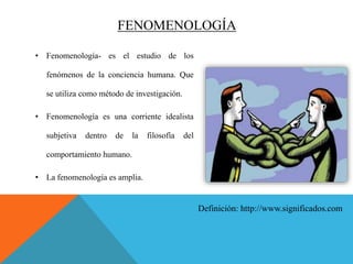 Estudio fenomenológico By: Lydia Serrano | PPTX