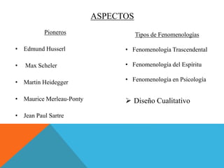 Estudio fenomenológico By: Lydia Serrano | PPTX