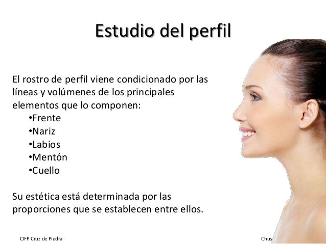 Rostros de perfil derecho - Imagui