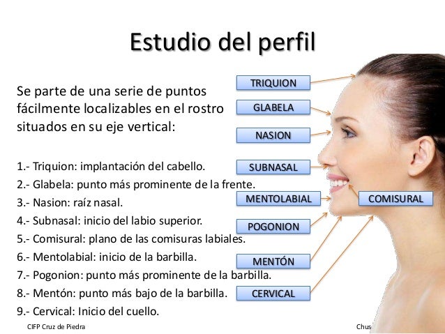 Estudio morfológico de la figura y el rostro 2ª parte
