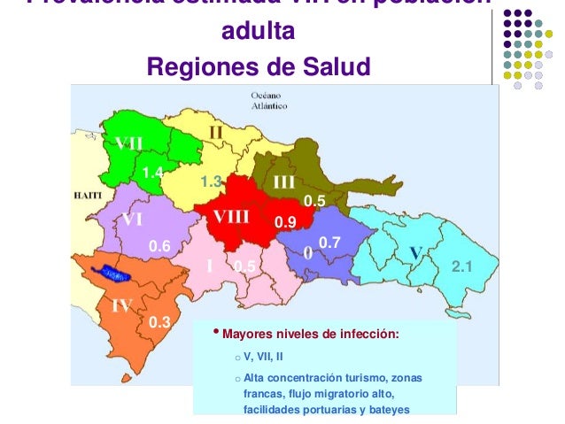 Estudio Odebrecht Copresida 2005