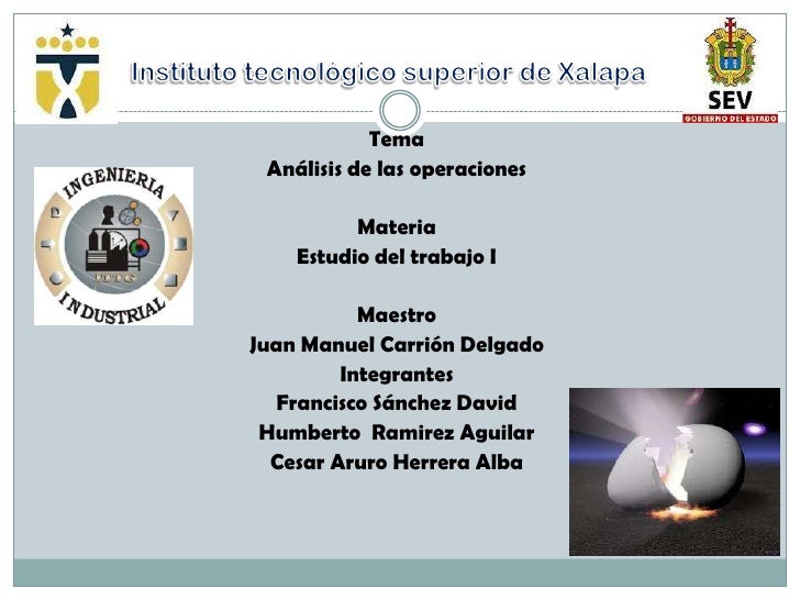 Analisis De Las Operaciones