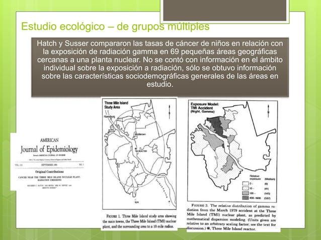 Estudios ecologicos Epidemiologia | PPTX