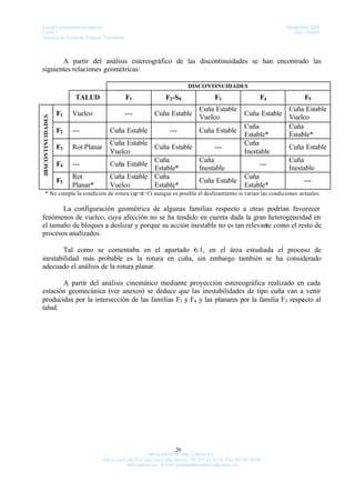 Estudios geologicos estabilidad de taludes cantera | PDF
