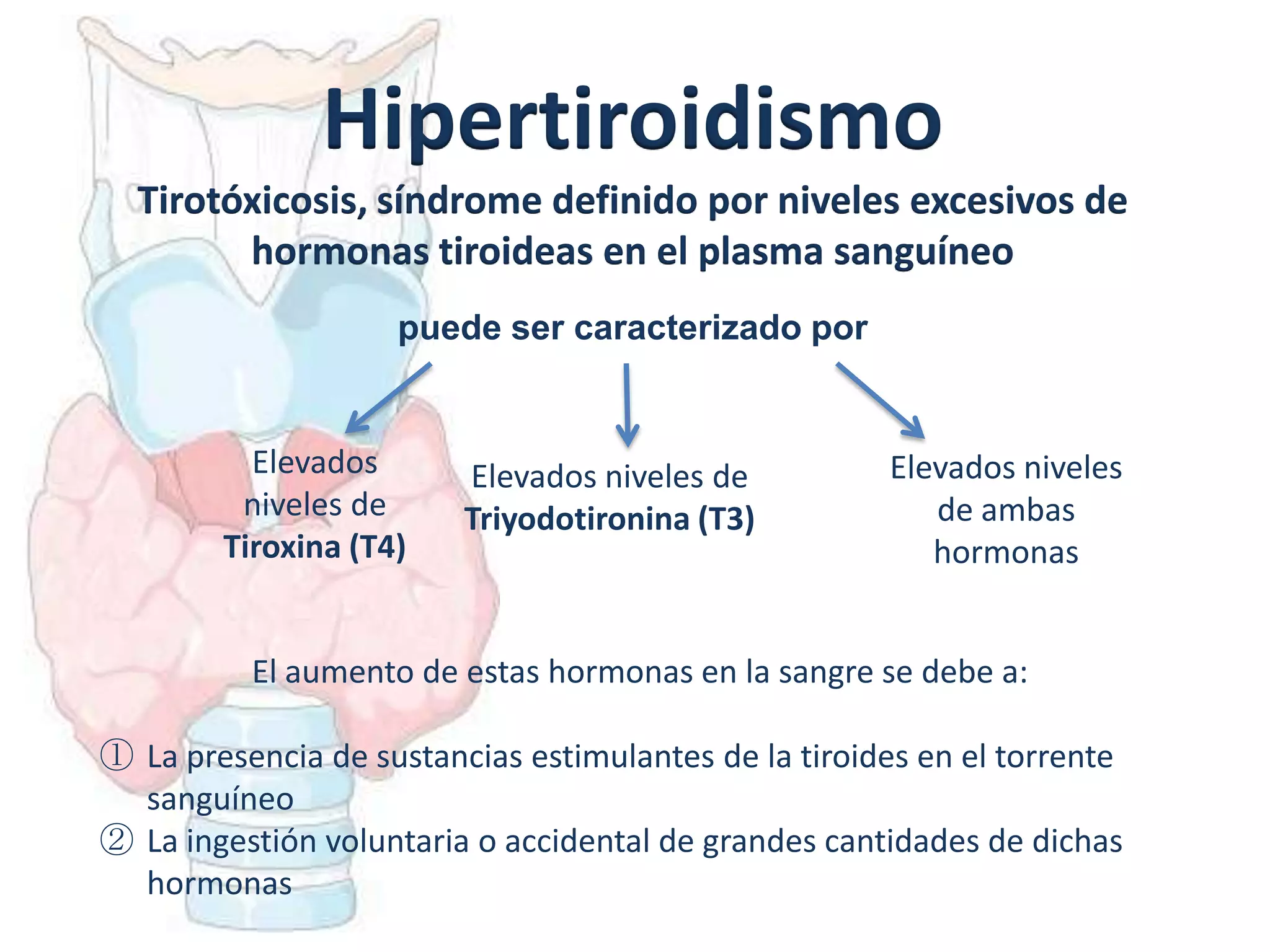 Estudio tiroides ii | PPTX