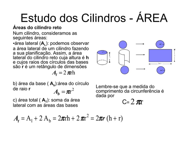 Estudo do cilindro aplicação de formulas | PPT