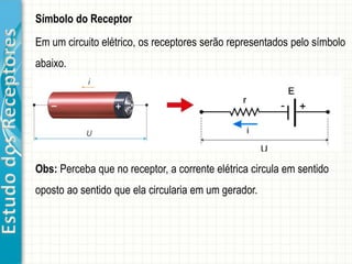 Estudo dos receptores | PPT
