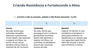 estudo esperar em Deus de todo o coração e com certeza | PPTX