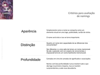 Estudo para Naming | PPT