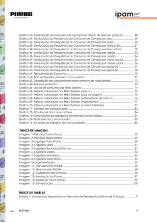 Estudo de Mercado PHUNK | PDF