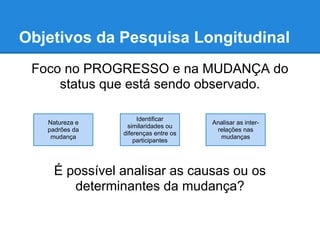 Estudos longitudinais - Psicologia | PDF