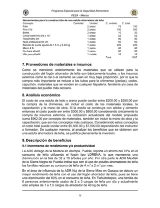 Estufas ahorradoras de leña | PDF